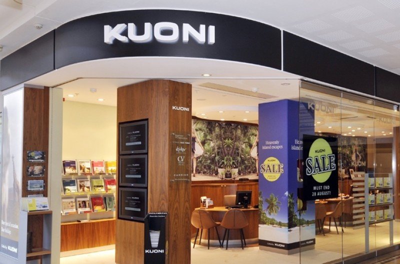 Operación de venta de Kuoni, evolución del modelo de intermediación ...