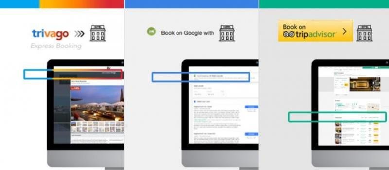 Nueva táctica de Trivago, Google y TripAdvisor: similitudes y ...