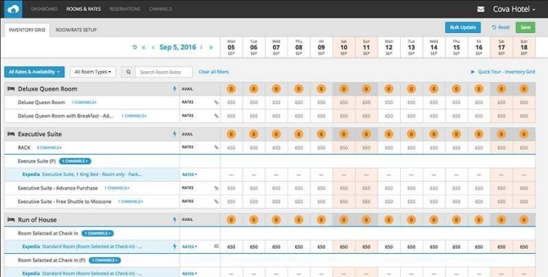 Cinco consejos para elegir bien un channel manager | Hoteles y Alojamientos