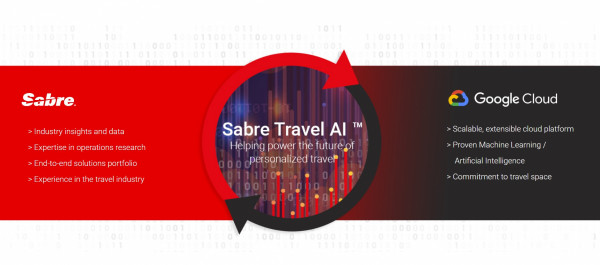 Sabre y Google desarrollarán inteligencia artificial para viajes | Intermediación