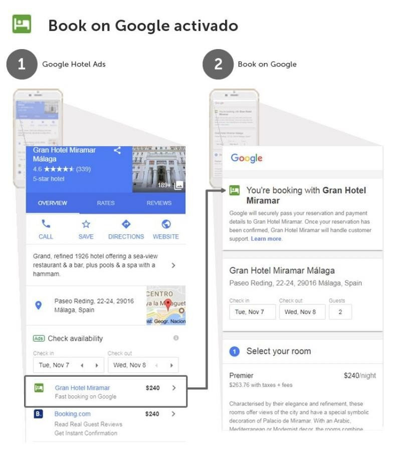 Reservas Directas Y OTAs Derrotan A Book On Google Hoteles Y Alojamientos
