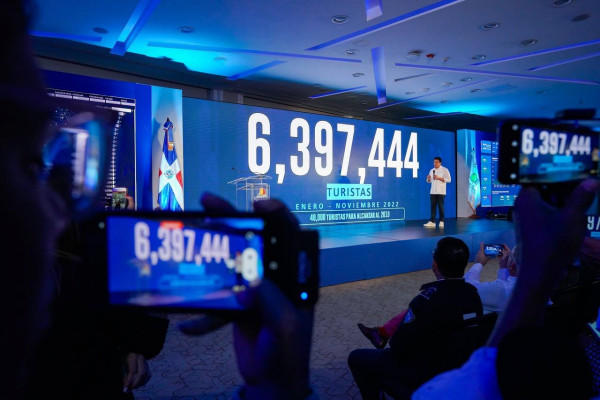 República Dominicana alcanza los 7.400 millones de euros por turismo | Economía