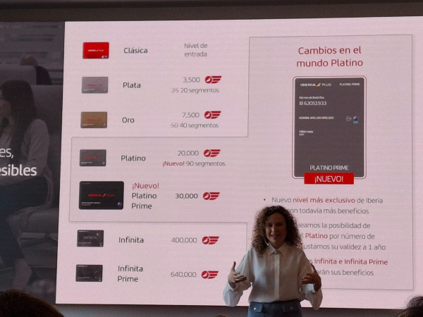 Club Iberia Plus, el renovado plan de fidelización para clientes de Iberia