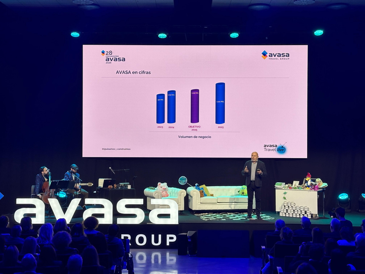Avasa Travel Group factura 1.121 millones en 2025 y supera sus previsiones