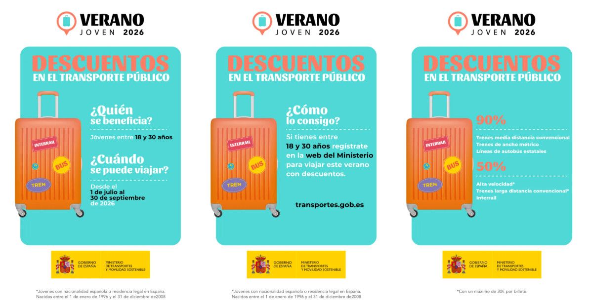 Respondemos todas las dudas sobre el Bono Verano Joven 2026